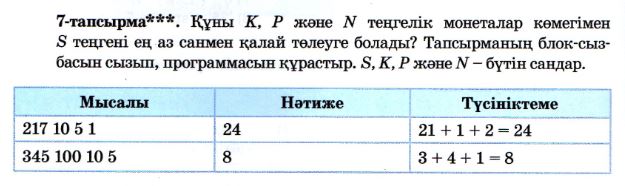 Python бағдарламалау тілінен есептер жинағы (қазақша)