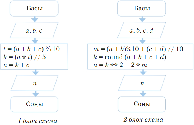 Python бағдарламалау тілінен есептер жинағы (қазақша)