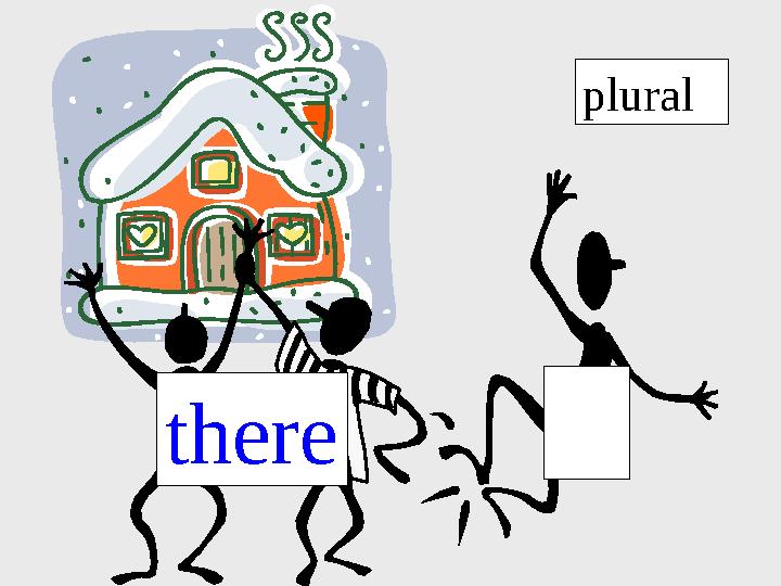 презентация There is There are