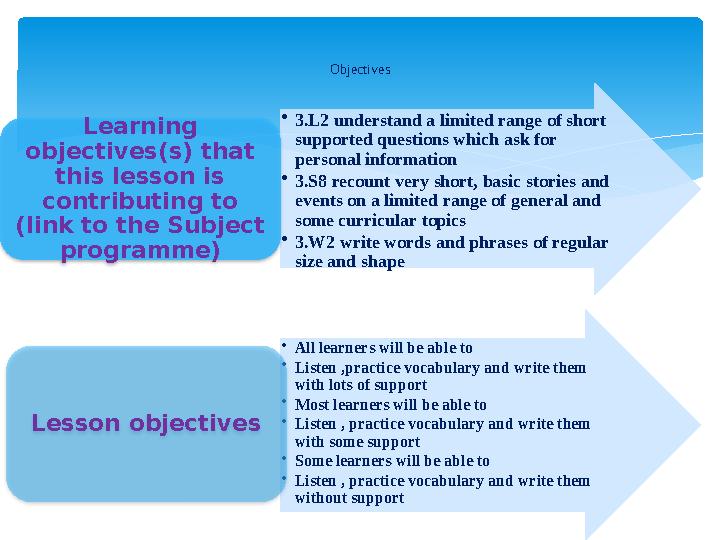 Exploring space 3 grade