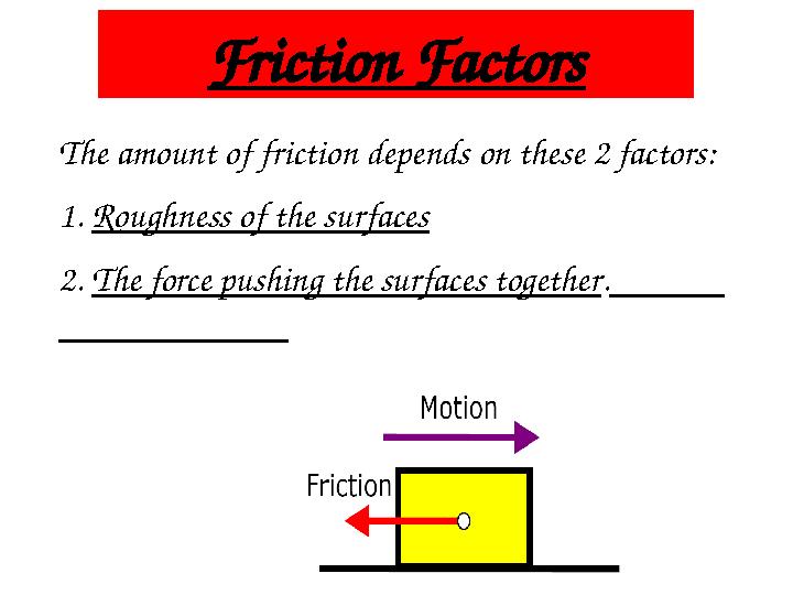 Ашық сабақ FRICTION FORCE