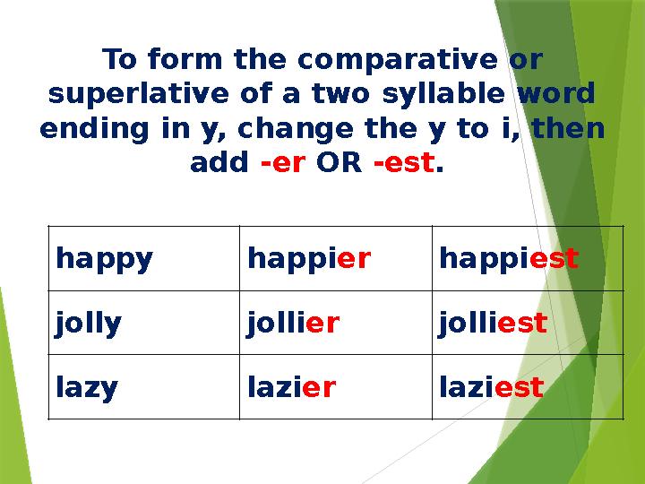 "The comparison of adjectives" тақырыбы бойынша презентация