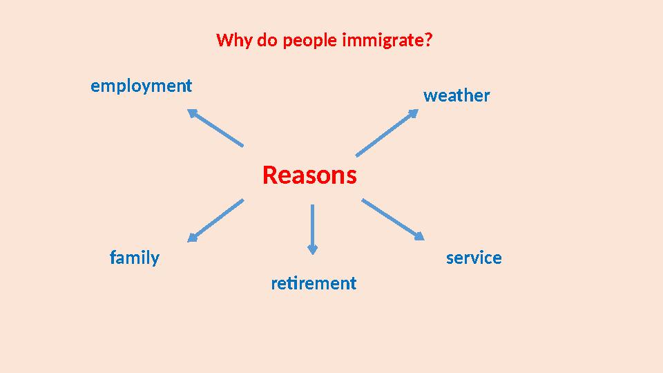 Presentation Grade 10_Unit 2_Controversial Issues Pros and cons of ...