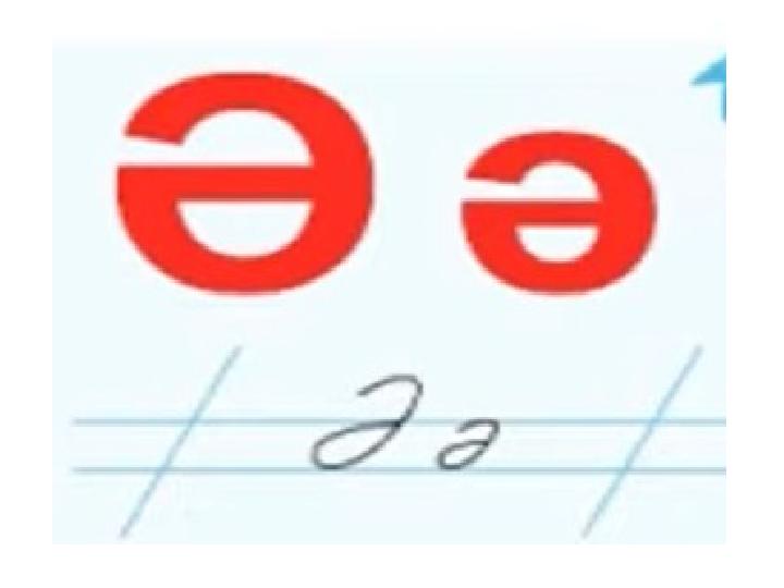 Сабақтың тақырыбы: Ә дыбысы мен әрпі