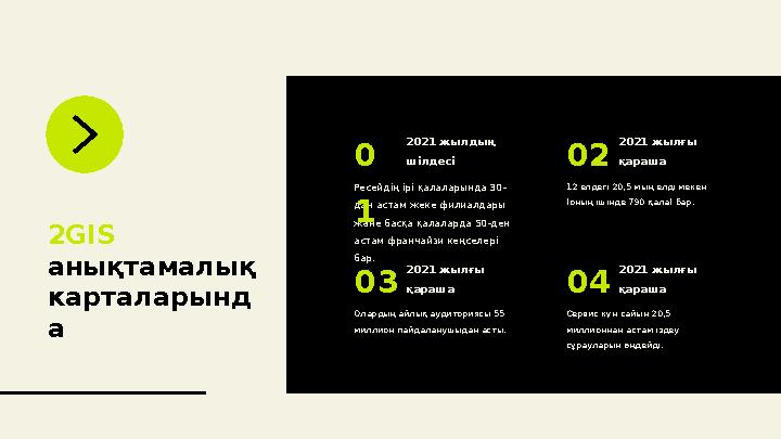 2GIS қосымшасы