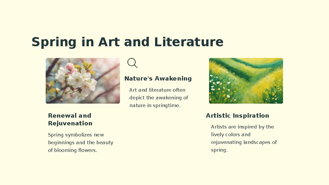 The Four Seasons in Art and Literature Presentation
